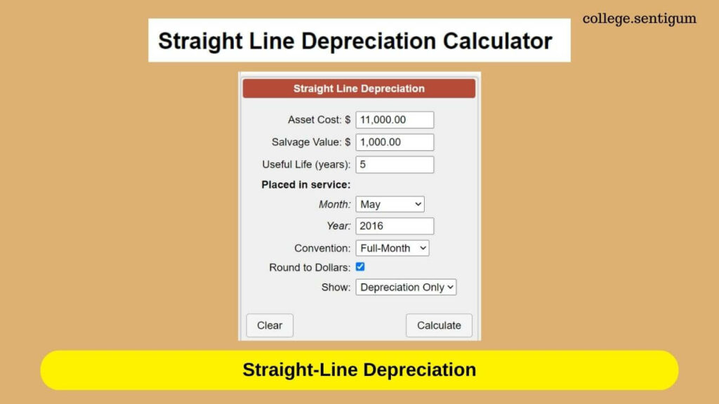 Commercial Property Depreciation & 2 Types of It!